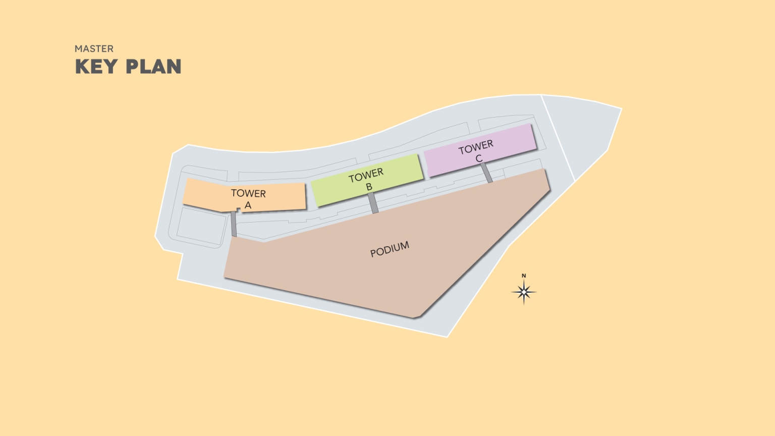 Gaya - Kajang 2 Township by MKH Berhad